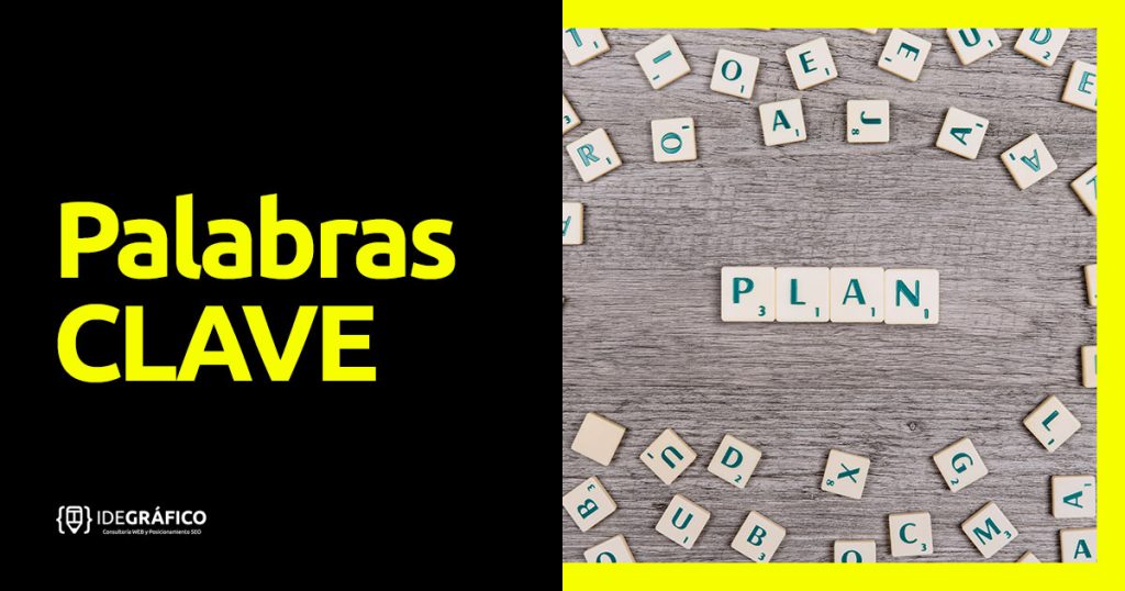 Palabras CLAVE ¿Qué son? Ejemplos de KEYWORDS 2025